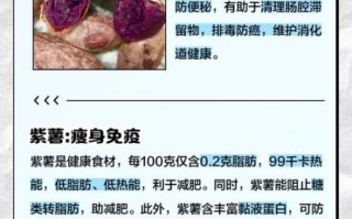 紫薯的营养价值及功效_小孩吃紫薯好吗