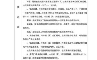 面点制作培训记录怎么写_面点培训记录模板