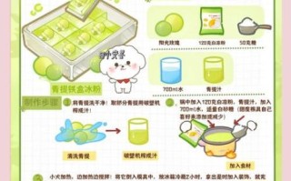 学做冰粉视频_冰粉比例怎么调