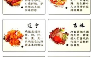 舌尖上的中国小吃有哪些_各地小吃做法大全