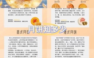 月饼的由来是什么_传统口味有哪些