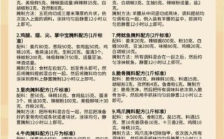 烧烤配料配方大全_新手怎么调出万能腌料