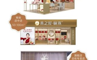 燕之屋碗燕价格多少钱_燕之屋碗燕为什么这么贵