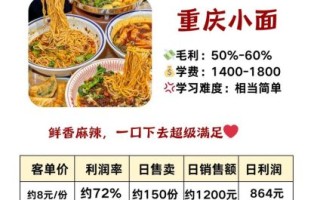 重庆小面培训基地哪家好_学费多少钱