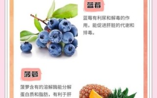 养肝护肝的水果有哪些_吃什么水果对肝脏最好