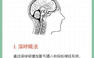 高血压160可以自己降下来吗_不吃药如何降压