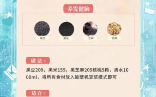 黑豆浆的做法和配方比例_如何打出香浓无渣