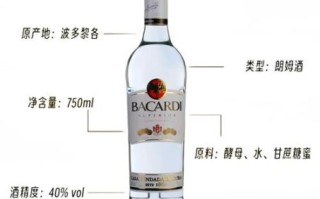 百加得白朗姆酒怎么喝_百加得白朗姆酒价格表