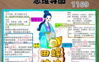 田螺姑娘的故事寓意是什么_民间传说背后的文化密码