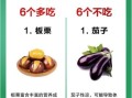 孕妇保胎食谱大全_孕早期吃什么保胎