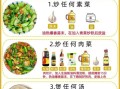 学炒菜家常菜方法_新手如何快速上手