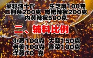 红油辣椒怎么做_正宗川味配方比例