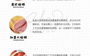 牛肉培根是什么东西_和猪肉培根区别