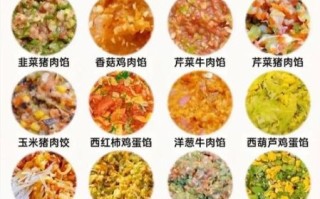 饺子馅儿怎么调才好吃_饺子馅儿调制的窍门