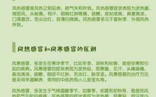 风热感冒初期症状_如何快速缓解