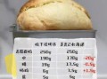 面包机松软面包配方_为什么面包不松软