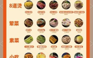 火锅配菜清单大全_火锅配菜怎么选