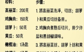 高丽菜的功效与作用禁忌_什么人不能吃高丽菜