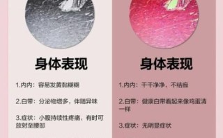 痛经怎么缓解_缓解痛经的10个小妙招