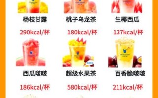 奶茶店10大品牌排行榜_哪个好喝