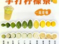 一颗柠檬茶怎么做_柠檬茶做法步骤