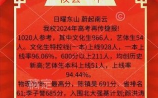 攸县一中怎么样_攸县一中录取分数线是多少