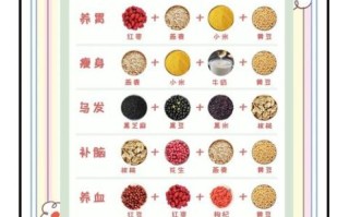 豆浆怎么打才香浓_豆浆的正确做法