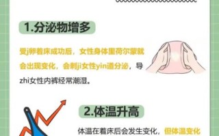 怀孕刚着床有什么症状_怀孕初期着床反应有哪些