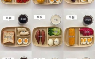 瘦身早餐吃什么_怎么搭配最减脂