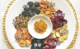 酸梅汤怎么做_饭店级酸梅汤配方