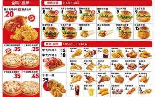 最畅销的快餐菜式有哪些_为什么汉堡炸鸡常年霸榜