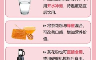 茶花粉适合什么人吃_茶花粉的禁忌人群有哪些