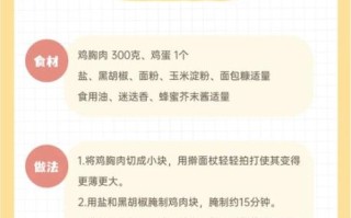 鸡米花怎么做才酥脆_鸡米花用鸡胸肉还是鸡腿肉