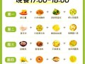 血糖高吃什么菜_适合糖尿病人三餐菜谱