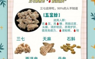 三七粉适合什么人群喝_三七粉什么人不能吃