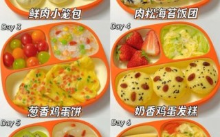 小学生早餐吃什么_营养搭配怎么做