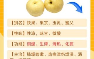 梨的功效与作用_吃梨能止咳吗