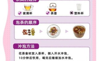 花茶的功效与作用_如何正确冲泡花茶