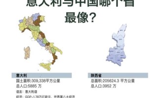 意大利面积相当于中国哪个省_具体对比