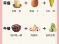 什么食物减肥最快最有效_减肥期间吃什么瘦得快