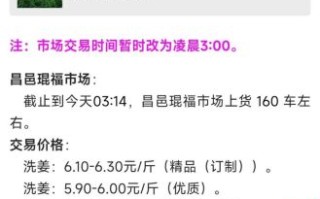 生姜价格走势_中国姜网今日报价