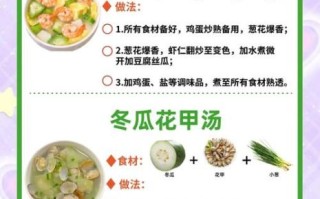 儿童清淡饮食食谱_孩子上火吃什么好