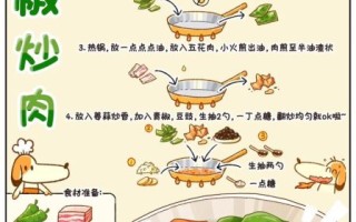 菜椒炒肉怎么炒好吃_家常做法步骤