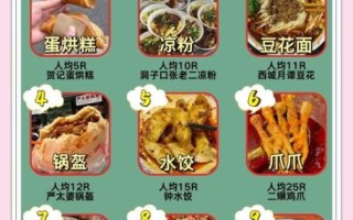 四川特色小吃有哪些_成都必吃美食推荐