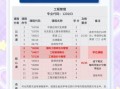 湖北工业大学怎么样_湖北工业大学专业排名