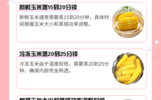 玉米水煮几分钟会熟_玉米煮多久才软糯