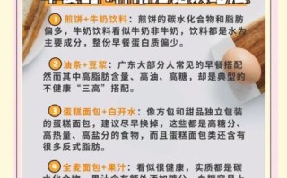 营养早餐食谱_怎么做简单又健康