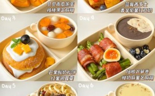 孕妇早餐吃什么好_孕期一日三餐食谱做法