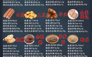 减肥杂粮有哪些_哪些杂粮热量最低