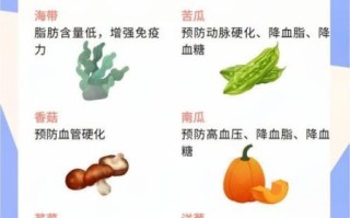 降血压吃什么食物最快_高血压饮食禁忌有哪些